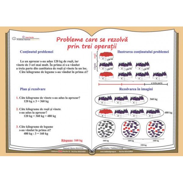 Matematica - Invata matematica usor! - KIDIBOT - Bătăliile Cunoașterii