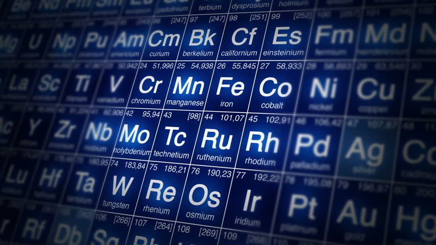 Simbolul elementelor - KIDIBOT - Bătăliile Cunoașterii