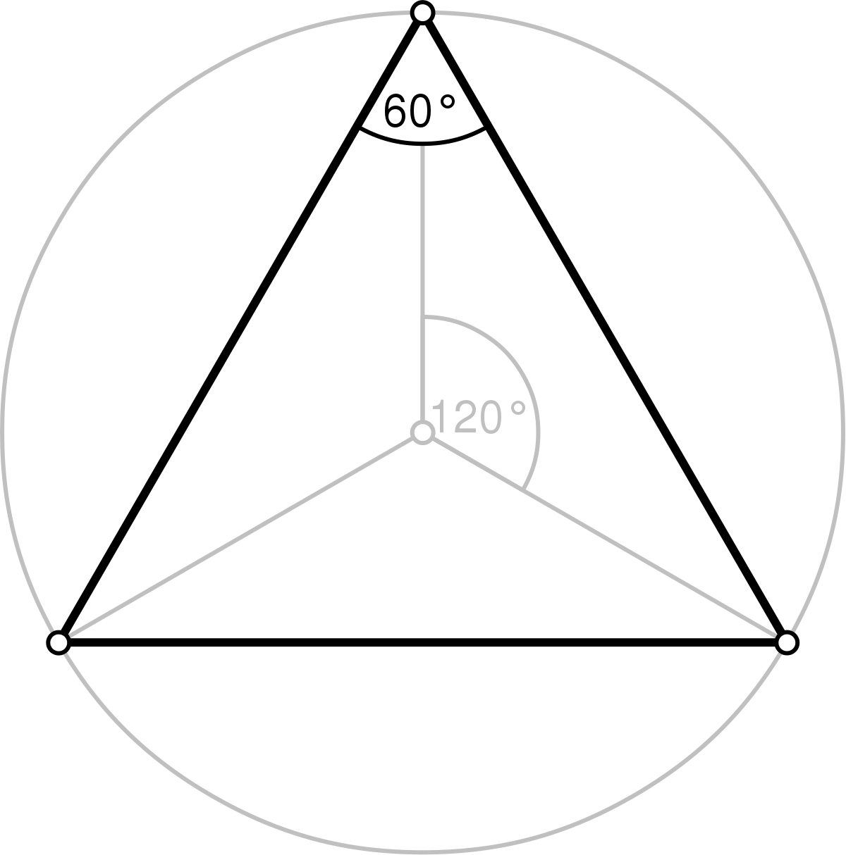 Triunghi + linii importante (3) - KIDIBOT - Bătăliile Cunoașterii