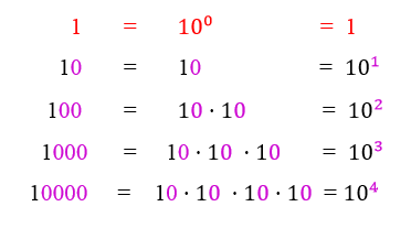 Mate clasa a V-a. Intelegera puterilor - KIDIBOT - Bătăliile Cunoașterii