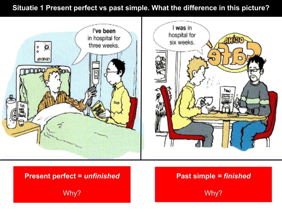 Simple Past Atividades Com Tirinhas - FDPLEARN