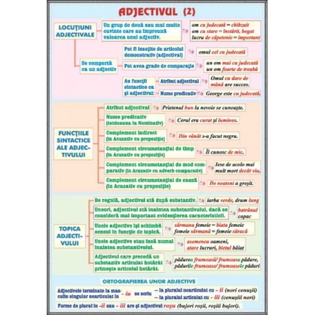 Adjectivul - KIDIBOT - Bătăliile Cunoașterii