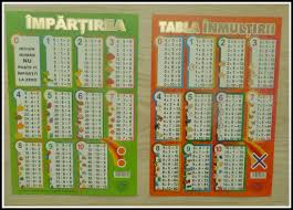 Inmultiri si impartiri usoare - KIDIBOT - Bătăliile Cunoașterii