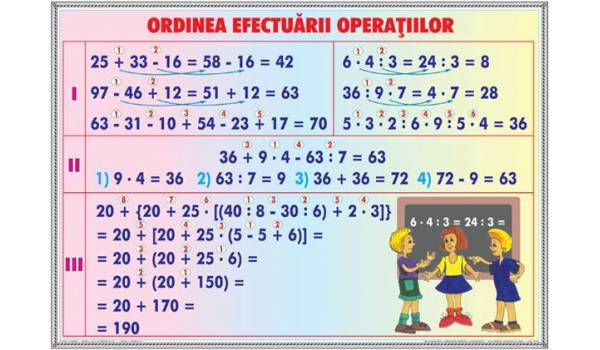 Ordinea efectuării operațiilor - [26] - KIDIBOT - Bătăliile Cunoașterii