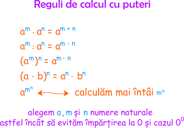 Reguli de calcul cu puteri - [2] - KIDIBOT - Bătăliile Cunoașterii