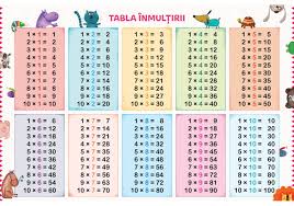 Tabla înmulțirii - [15] - KIDIBOT - Bătăliile Cunoașterii