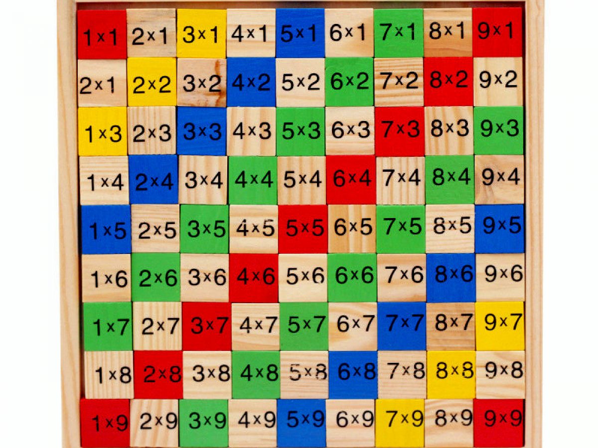 Înmulțirea cu 2 - [34] - KIDIBOT - Bătăliile Cunoașterii