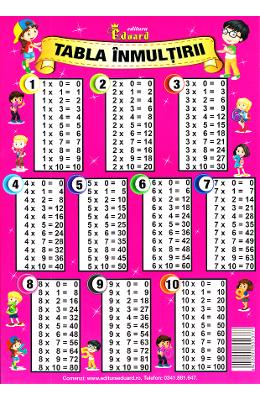 Inmultirea cu 5 si 8 - KIDIBOT - Bătăliile Cunoașterii