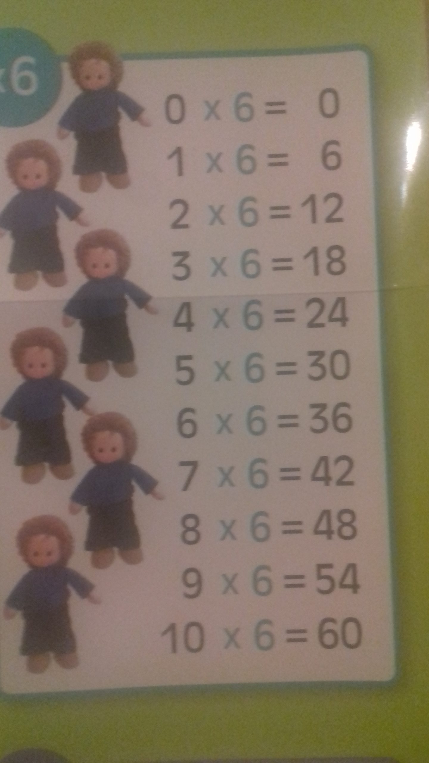 Înmultirea cu 6 - [10] - KIDIBOT - Bătăliile Cunoașterii