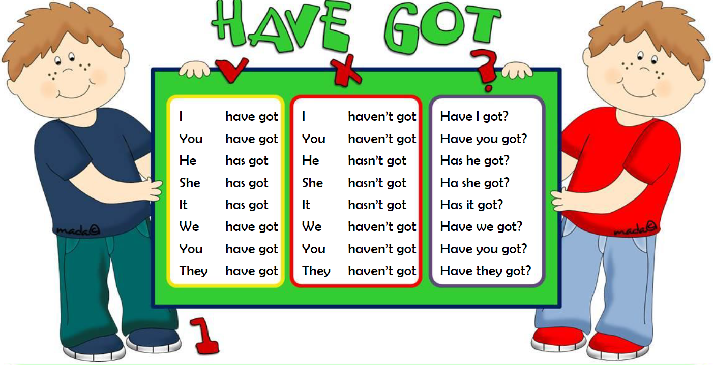 The Verb To Have Got - KIDIBOT - Bătăliile Cunoașterii