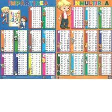 inmultirea si impartirea ep. 2 - KIDIBOT - Bătăliile Cunoașterii